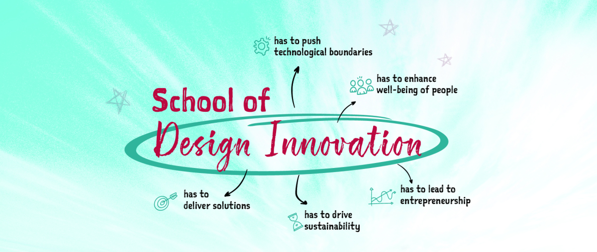 School of Design Innovation - Mahindra University